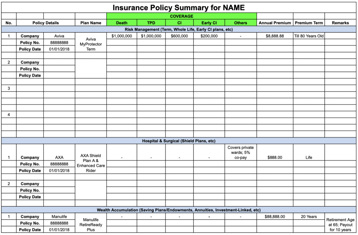 7-Step Process to Personal Financial Planning in Singapore